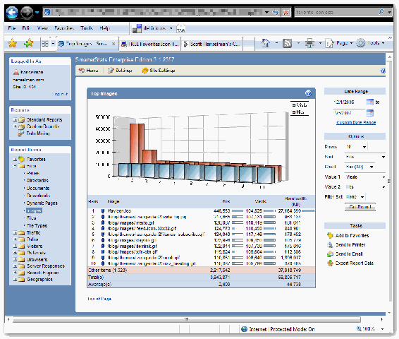 FavIcon.ico can be a bandwidth hog - Scott Hanselman's Blog